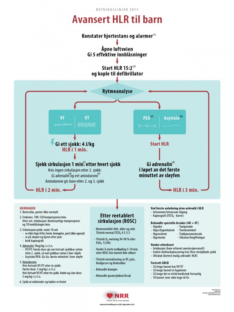 Avansert HLR til barn - A5 format | Hjertevakten